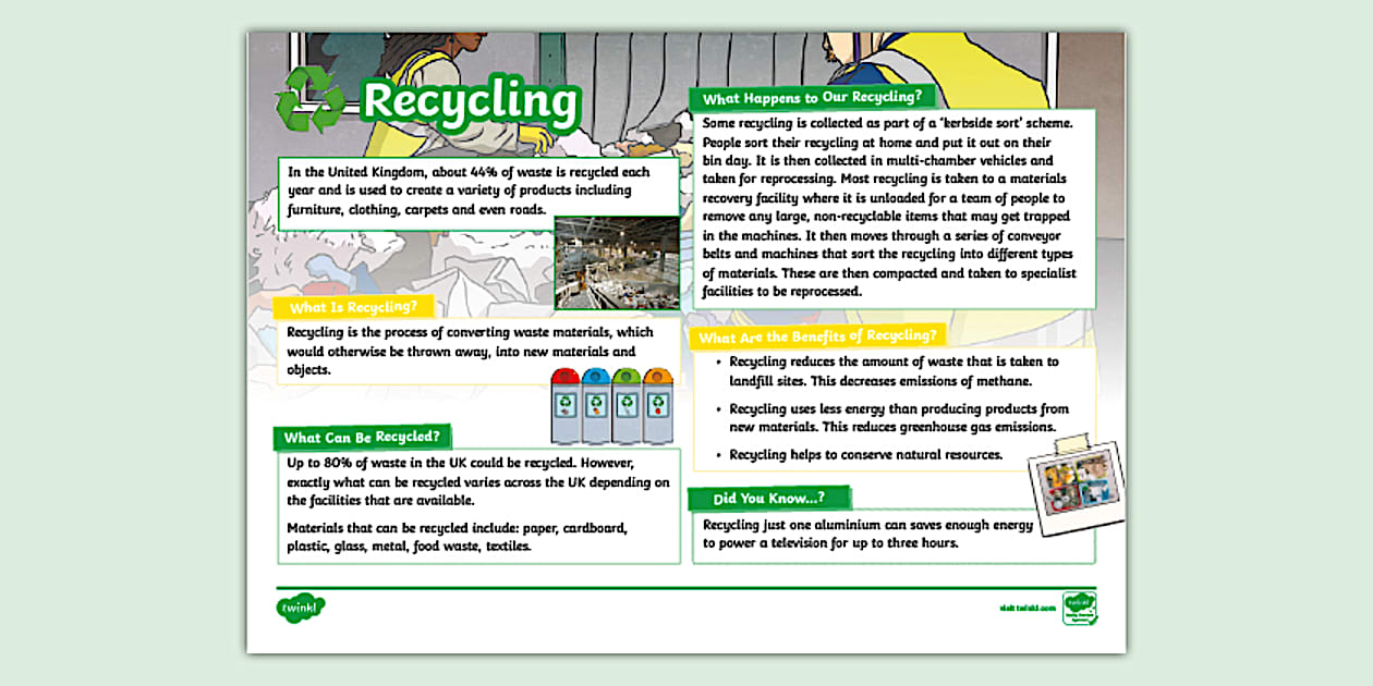 KS2 Recycling Fact File - Twinkl