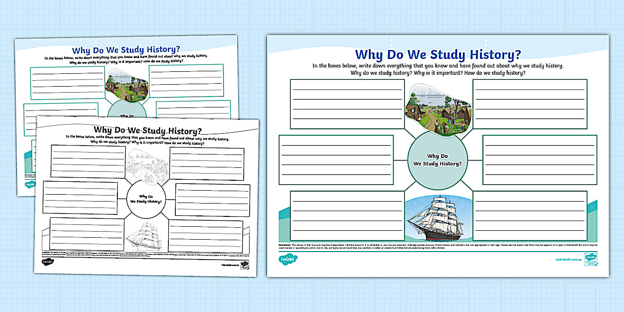 Why Do We Study History? Mind Map (teacher made) - Twinkl