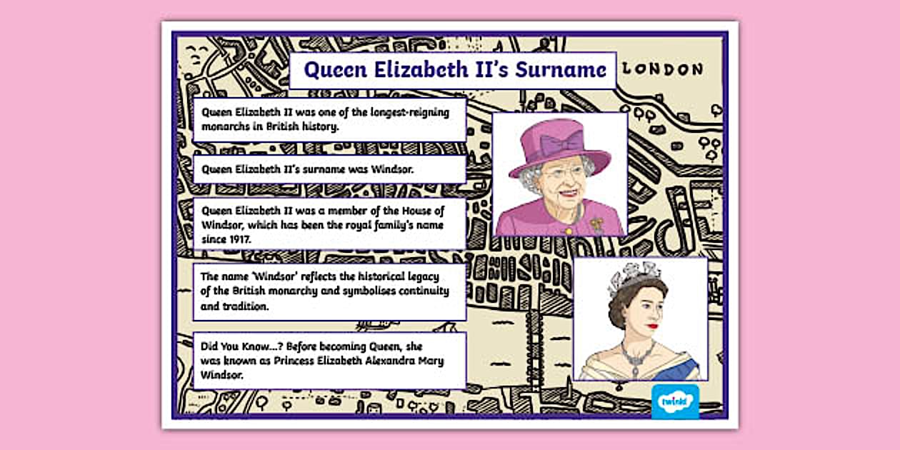 Elizabeth II's Surname Display Poster (Teacher-Made)