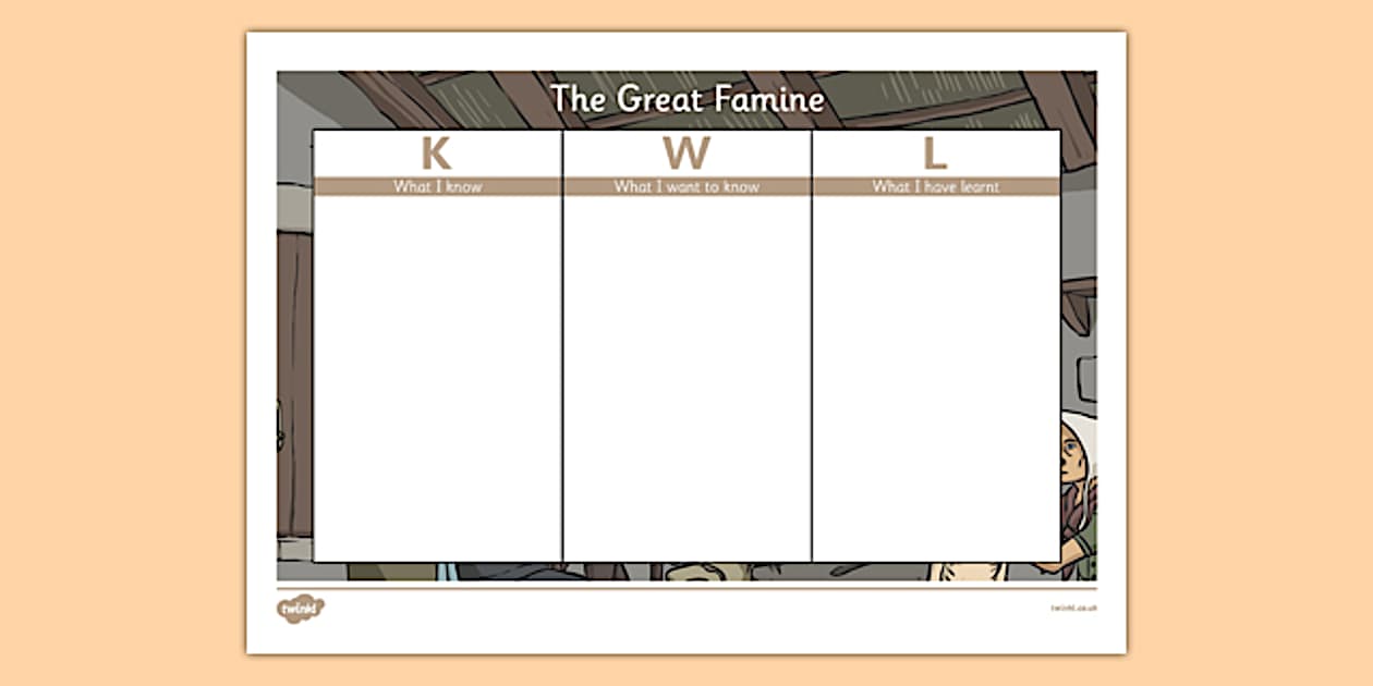 The Great Famine - KWL Grid