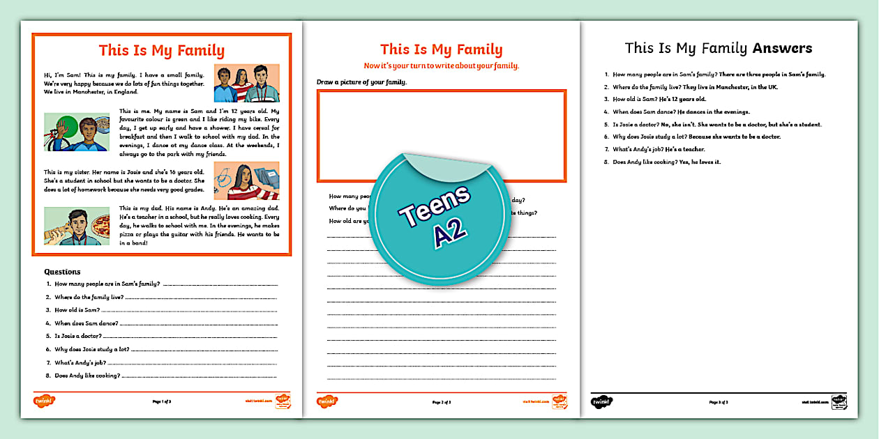 Editable This Is My Family: Beginner Level Reading and Writing [Kids, A1]