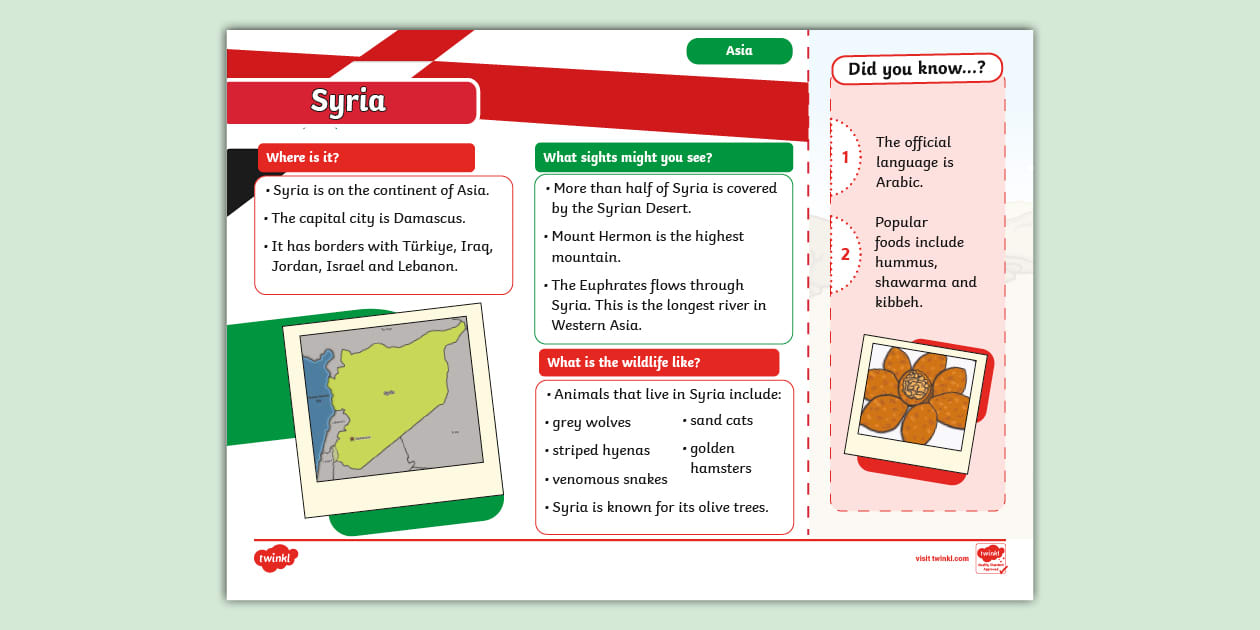 KS1 Syria Fact File - Twinkl - Geography - Around the World