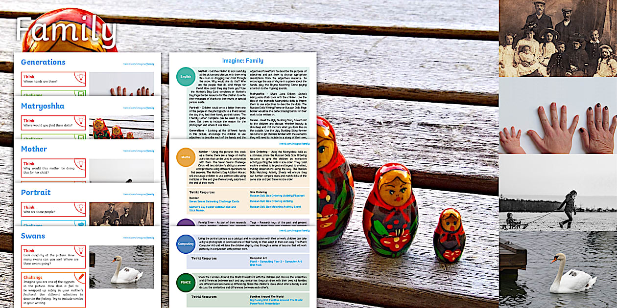 Imagine Family KS1 Resource Pack (teacher made) - Twinkl