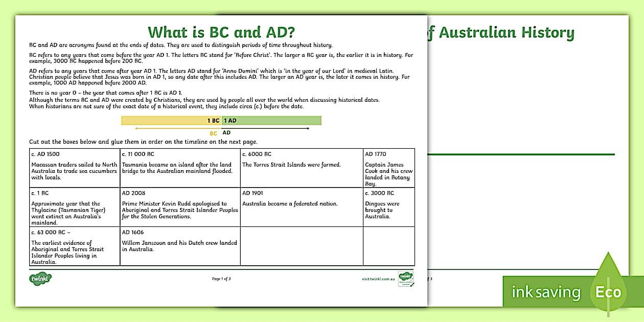 BC AD Timeline Activity | Australian History Activity | Twinkl