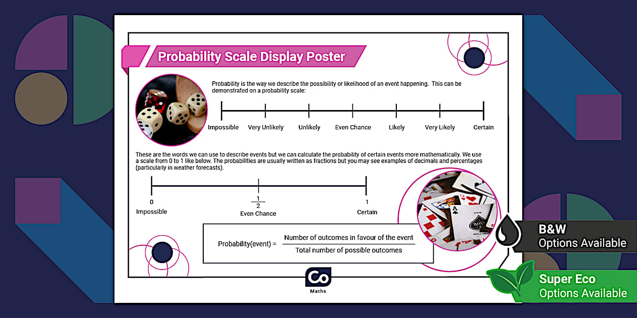 Probability Scale Display Poster (teacher made) - Twinkl