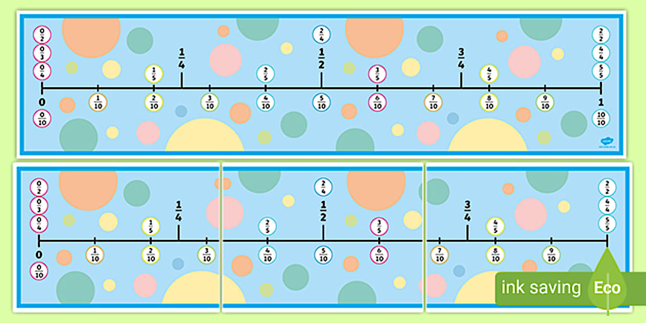 Fractions Number Line Display Poster - Twinkl