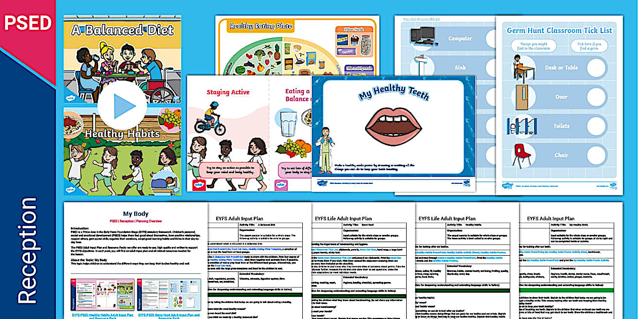 PSED My Body Unit Pack Reception - Twinkl