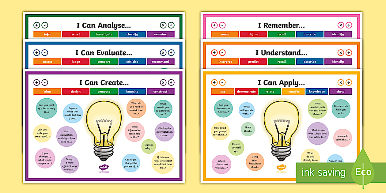 Maths Talk Sentence Starters Display Poster - Maths Talk Sentence Starters