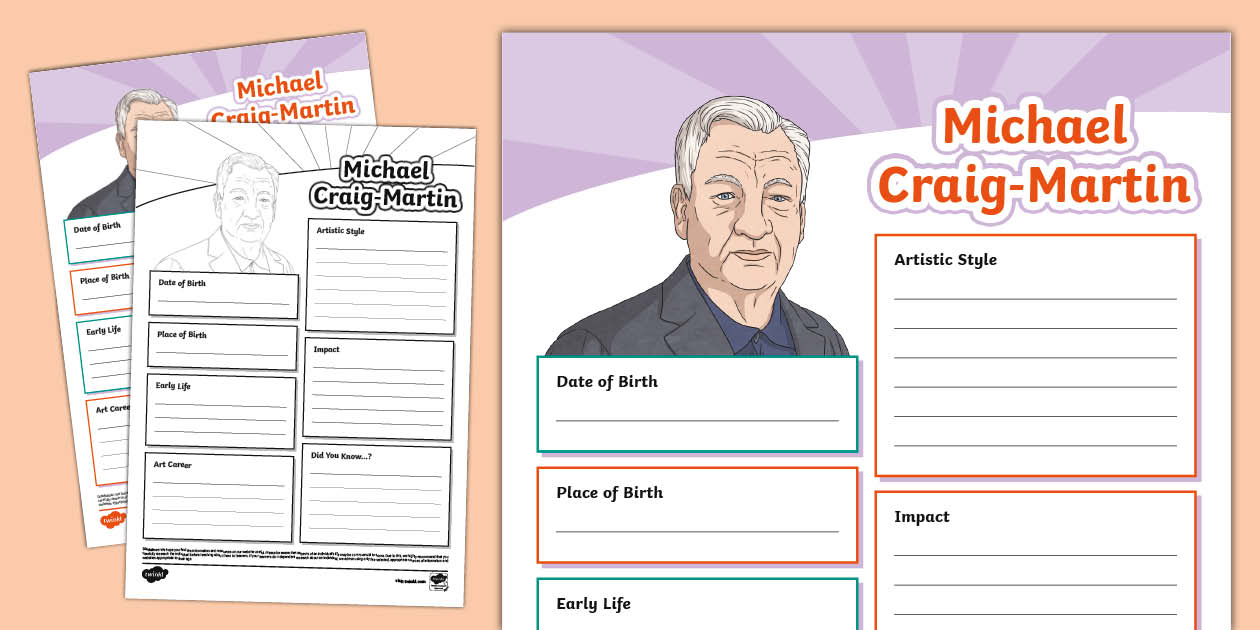 Michael Craig-Martin Fact File Template (Teacher-Made)