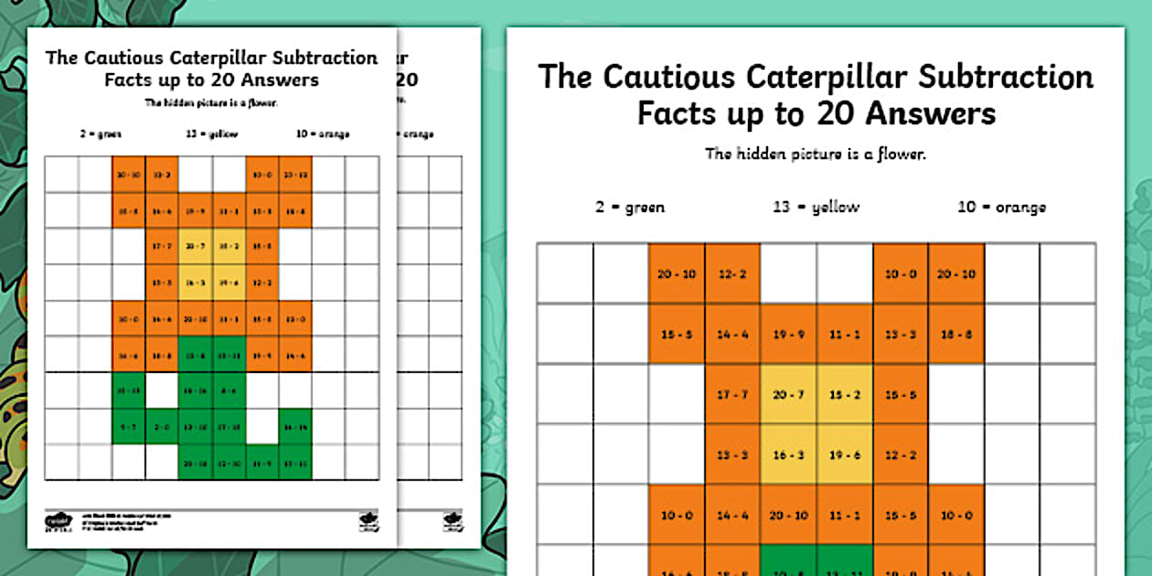 KS1 The Cautious Caterpillar Subtraction Facts up to 20 Maths Mosaic ...