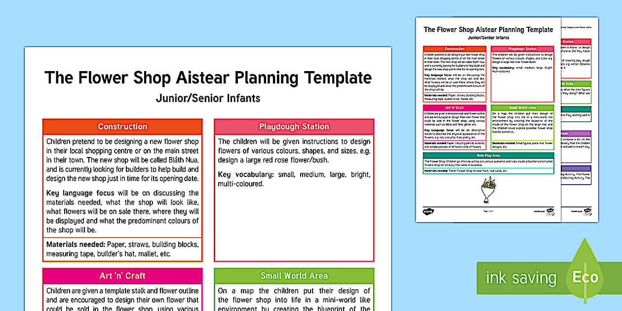 Editable The Flower Shop Aistear Planning Template - Twinkl