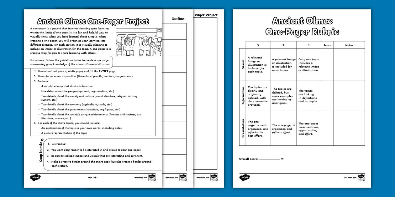 Ancient Olmec One-Pager Project for 6th-8th Grade - Twinkl