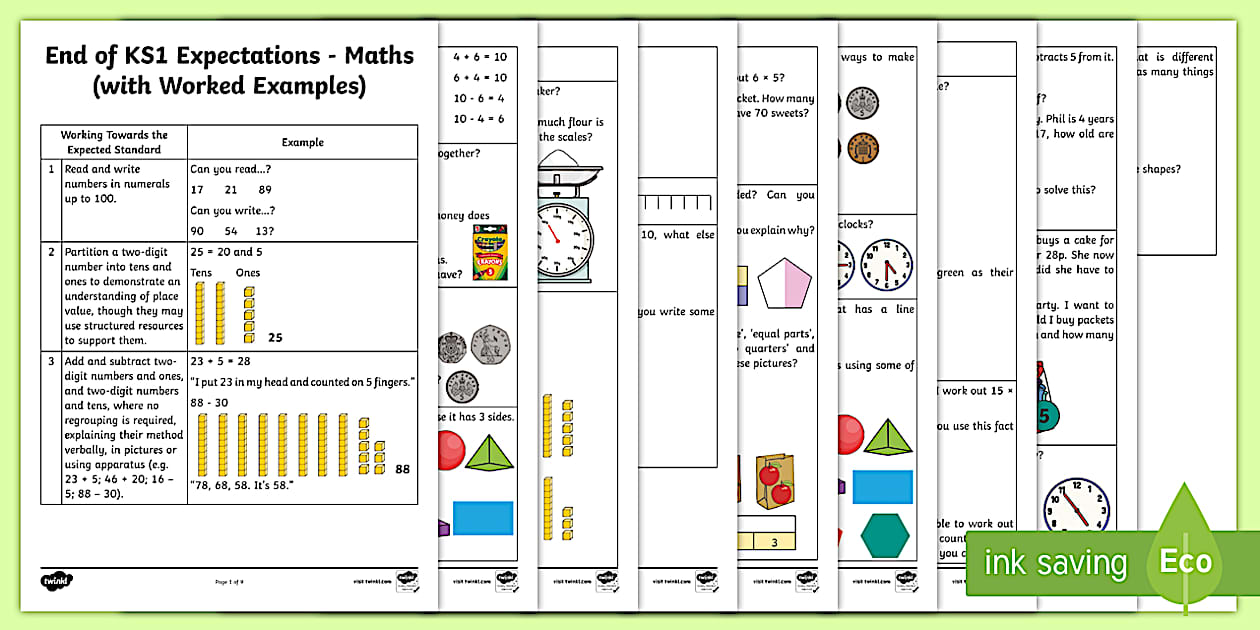 TAF Maths with Worked Examples Maths Questions | Twinkl KS1