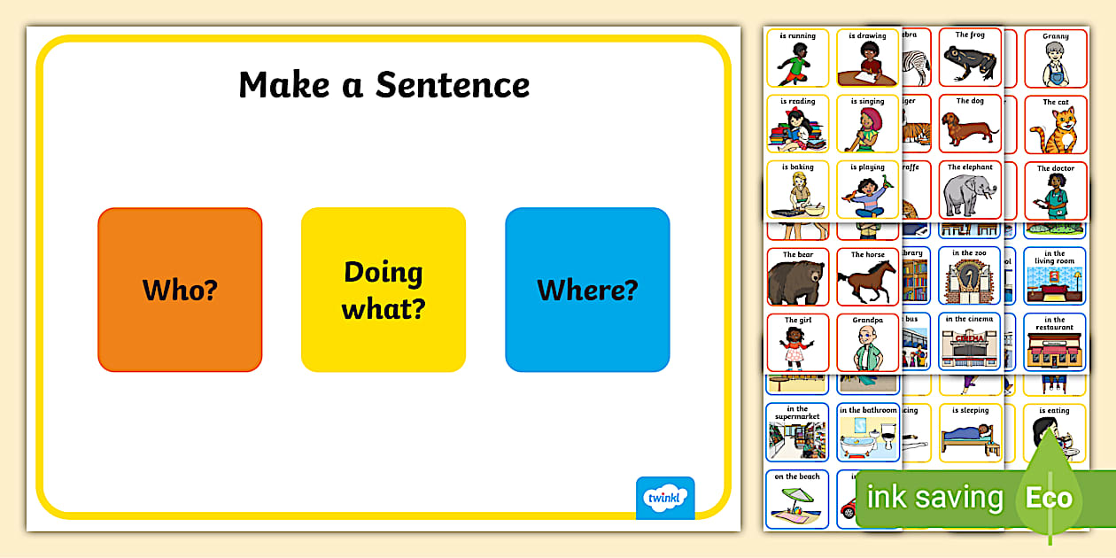 Editable Colourful Semantics Make a Sentence Activity Who, What, Where
