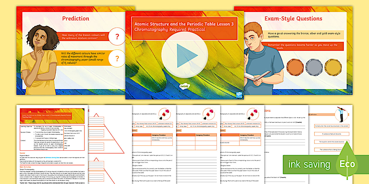 AQA GCSE Atomic Structure and the Periodic Table Lesson 3: Required ...