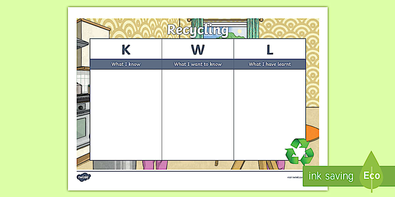 Cursive Recycling KWL Grid (Teacher-Made) - Twinkl