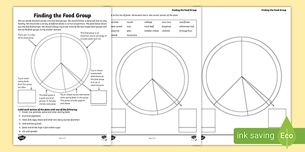 Food Groups Worksheets | Food Worksheets