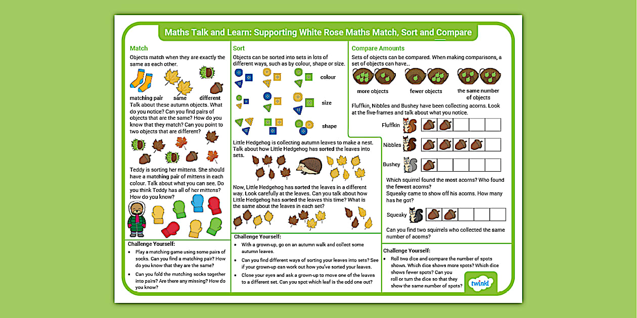 👉 EYFS Maths Knowledge Organiser: Match, Sort and Compare
