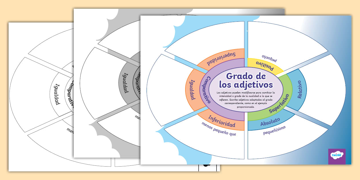 Rueda colaborativa: Grado de los adjetivos (teacher made)