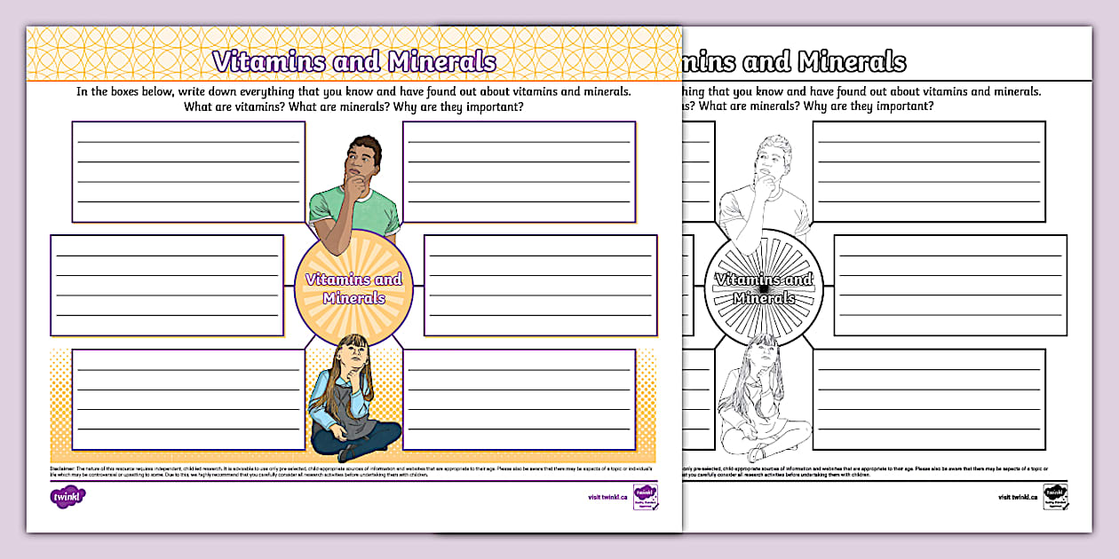Vitamins and Minerals Mind Map (teacher made) - Twinkl