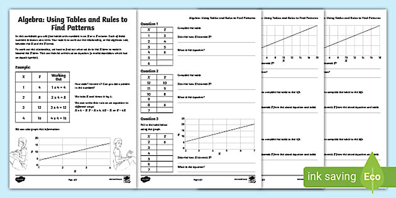 Use Tables and Rules to Find Patterns: Algebra L3 Worksheet