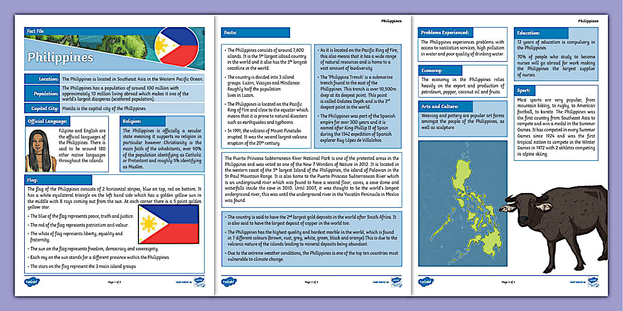 The Philippines Fact File (Teacher-Made) - Twinkl