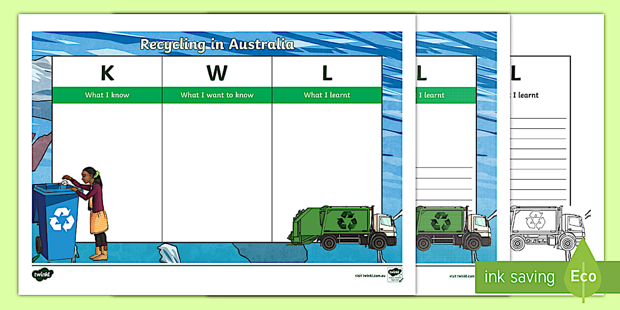 National Recycling Week Research Template - Twinkl Resources