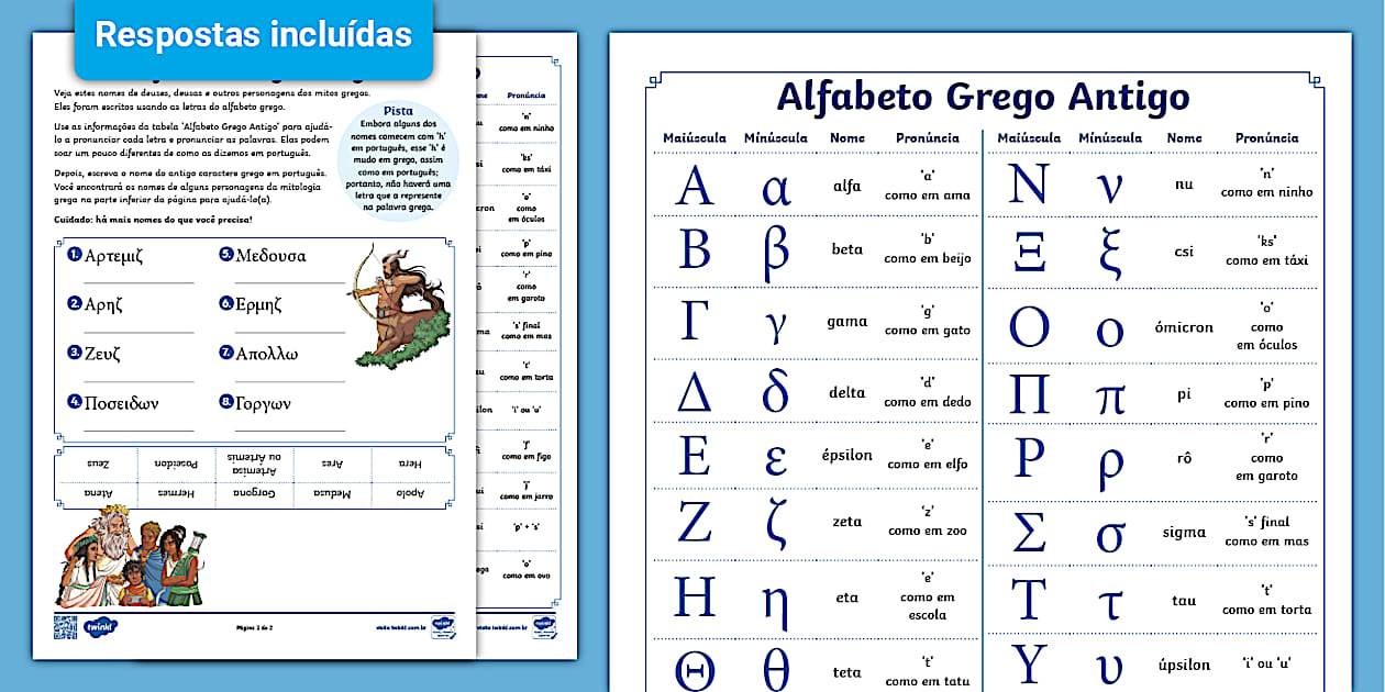 Alfabeto Grego Antigo (teacher made) - Twinkl