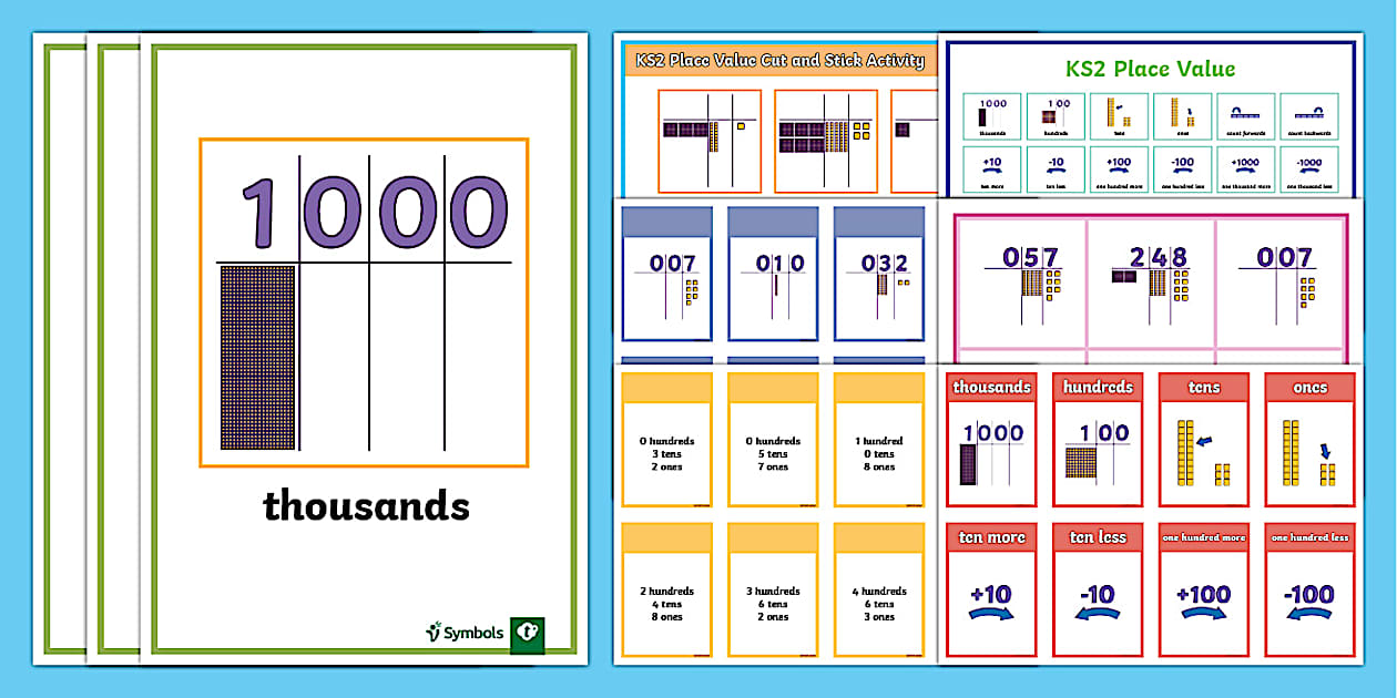 Twinkl Symbols: LKS2 Place Value Complete Pack - Twinkl