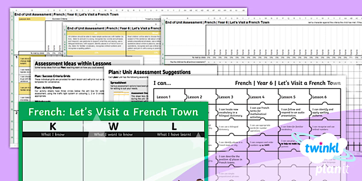 French: Let's Visit a French Town Year 6 Unit Assessment Pack