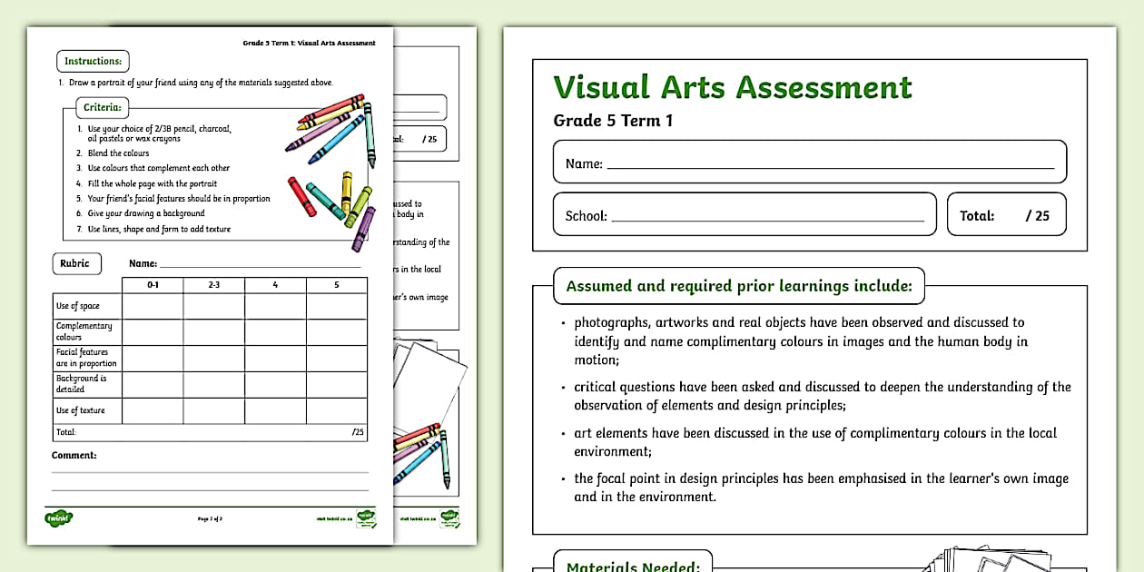Grade 5 Visual Arts: Term 1 Assessment (Task 1) - Twinkl