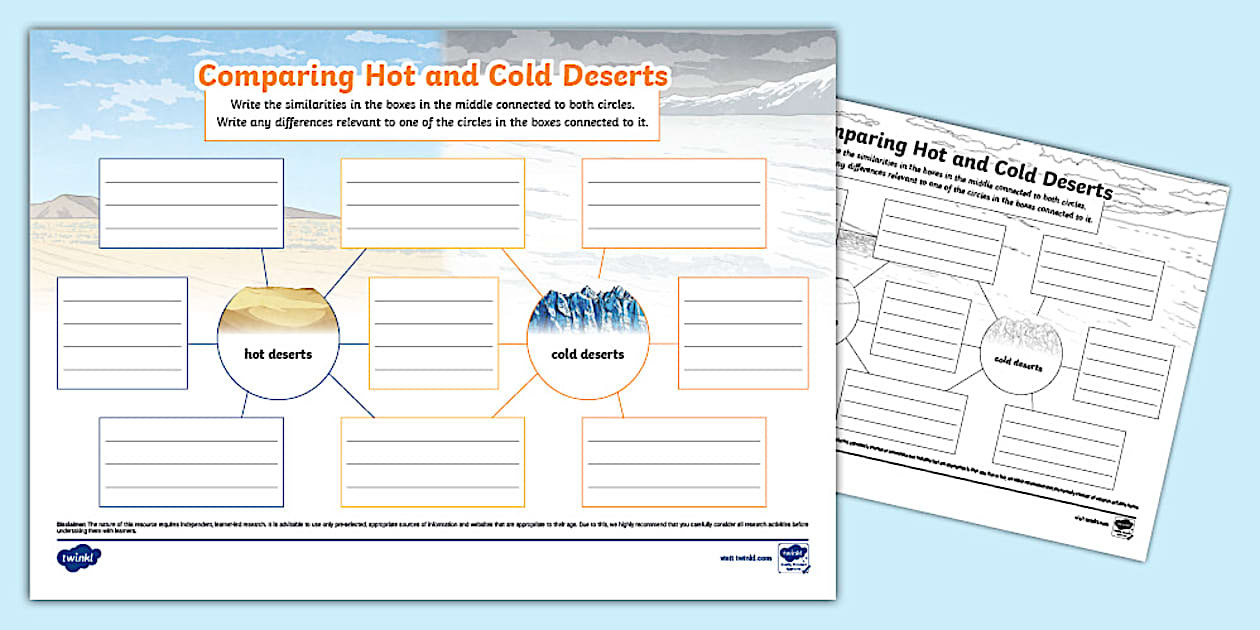 Comparing Hot and Cold Deserts Worksheet