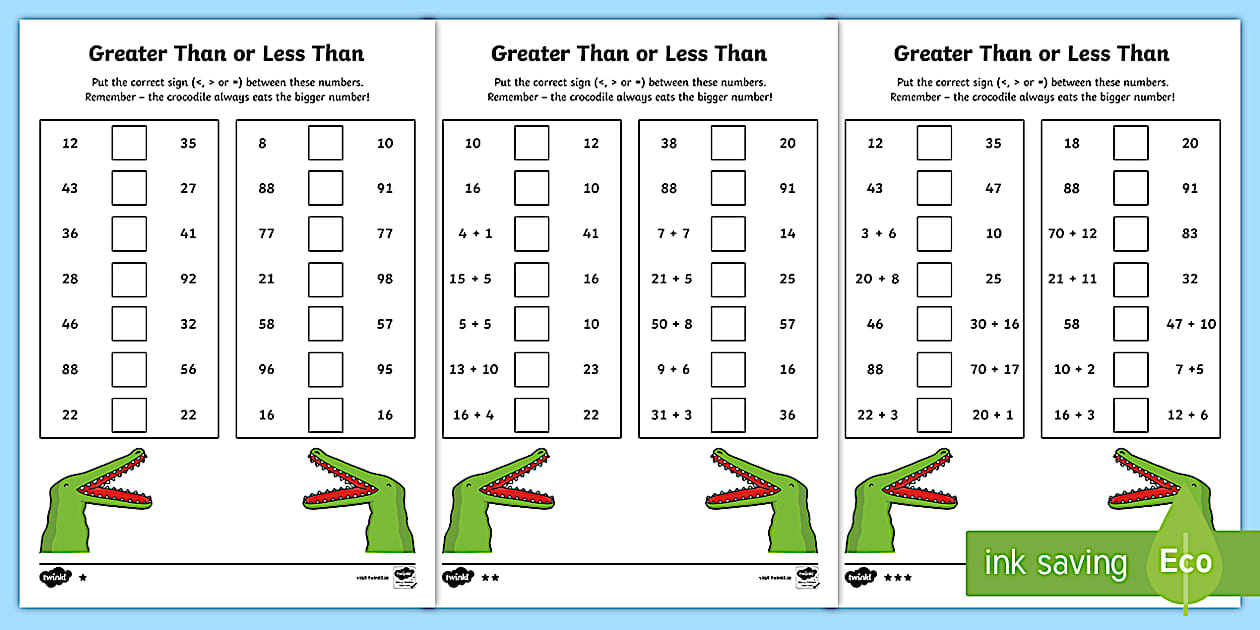 Greater Than and Less Than Worksheet (teacher made) - Twinkl