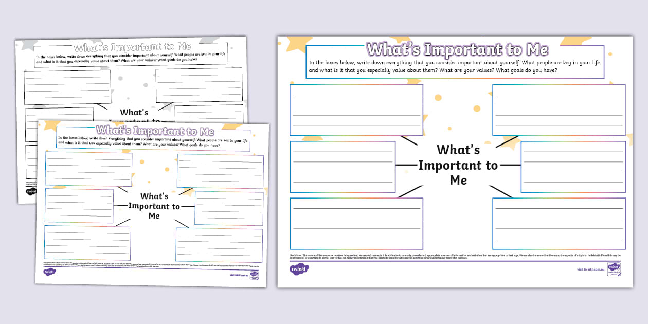 What's Important to Me Mind Map (Teacher-Made) - Twinkl