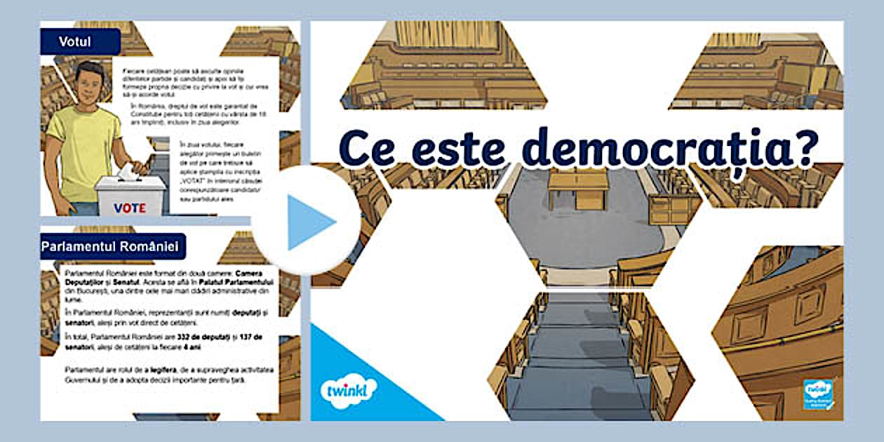 Ce este democrația? – Prezentare PowerPoint