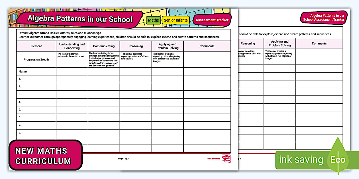 Algebra Patterns in our School Assessment Tracker - Twinkl