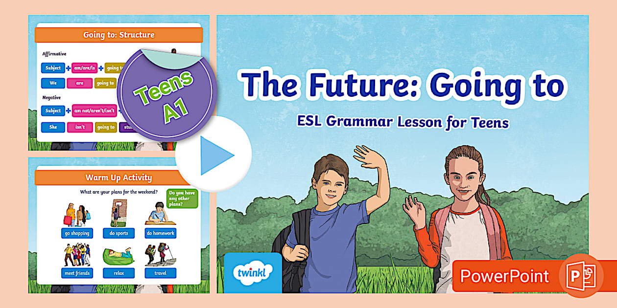Twinkl ESL Future 'Going to' PPT Lesson (Teacher-Made)