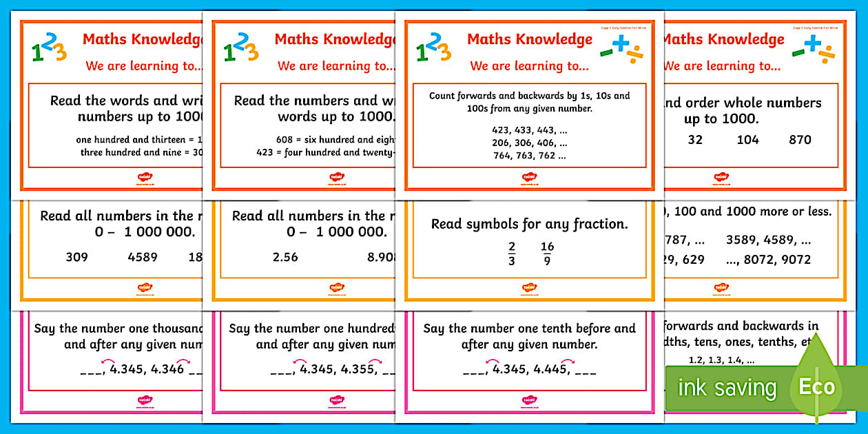 Number Knowledge WALT cards stages 5 - 7 Display Pack - WALT cards for NZ