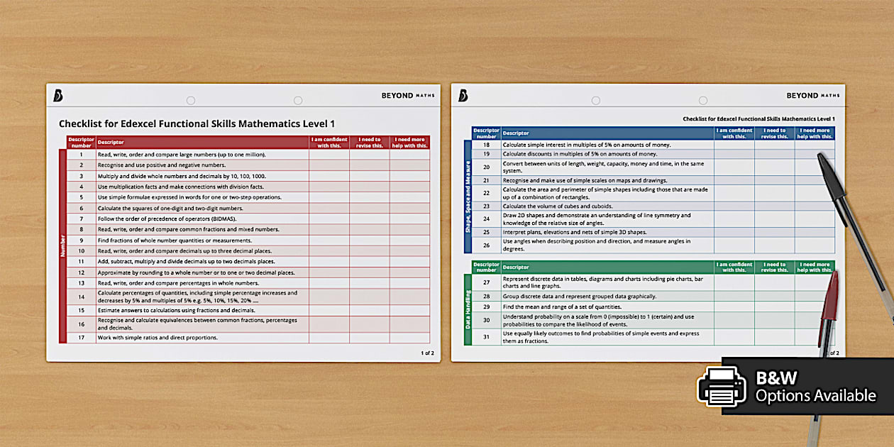 👉 Functional Skills Checklist: Edexcel Maths Level 1 | Beyond