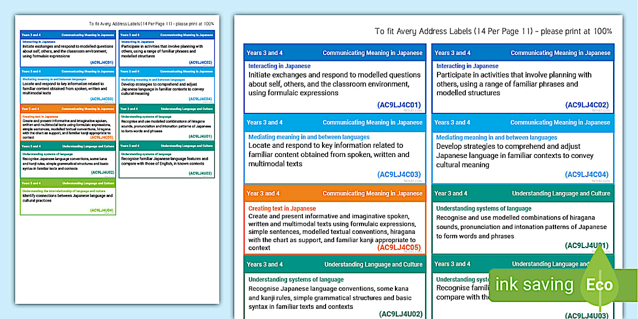 Australian Curriculum Japanese 3-4 Learning Outcomes Stickers