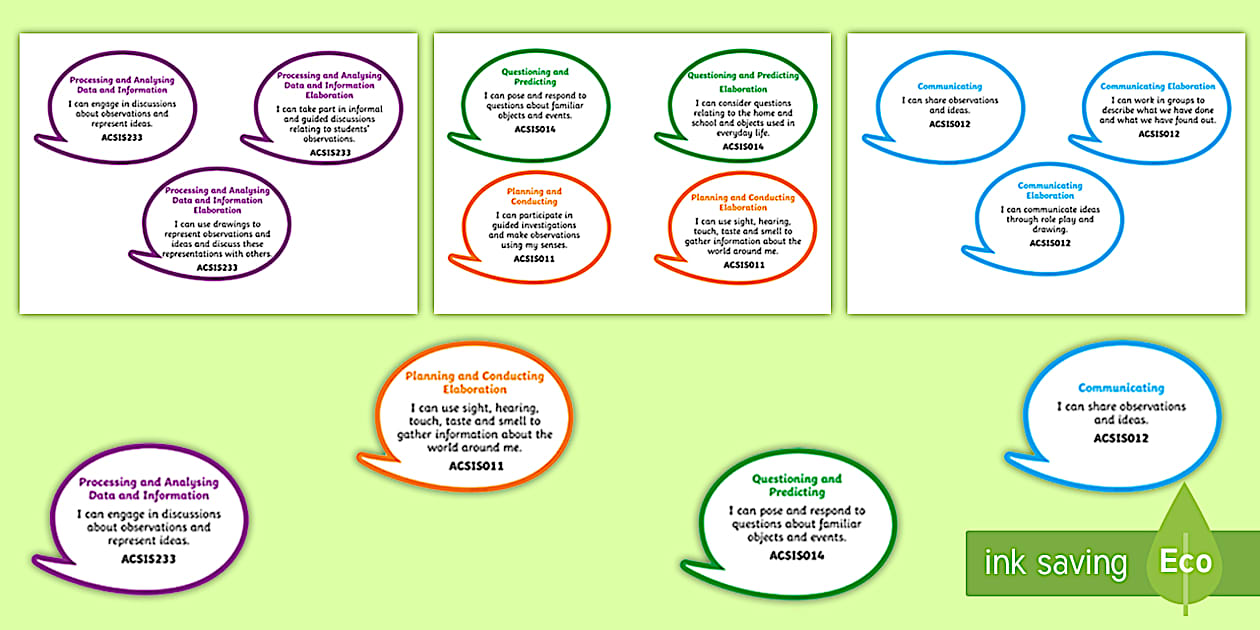 Foundation Australian Curriculum Science Inquiry Skills: I Can Speech