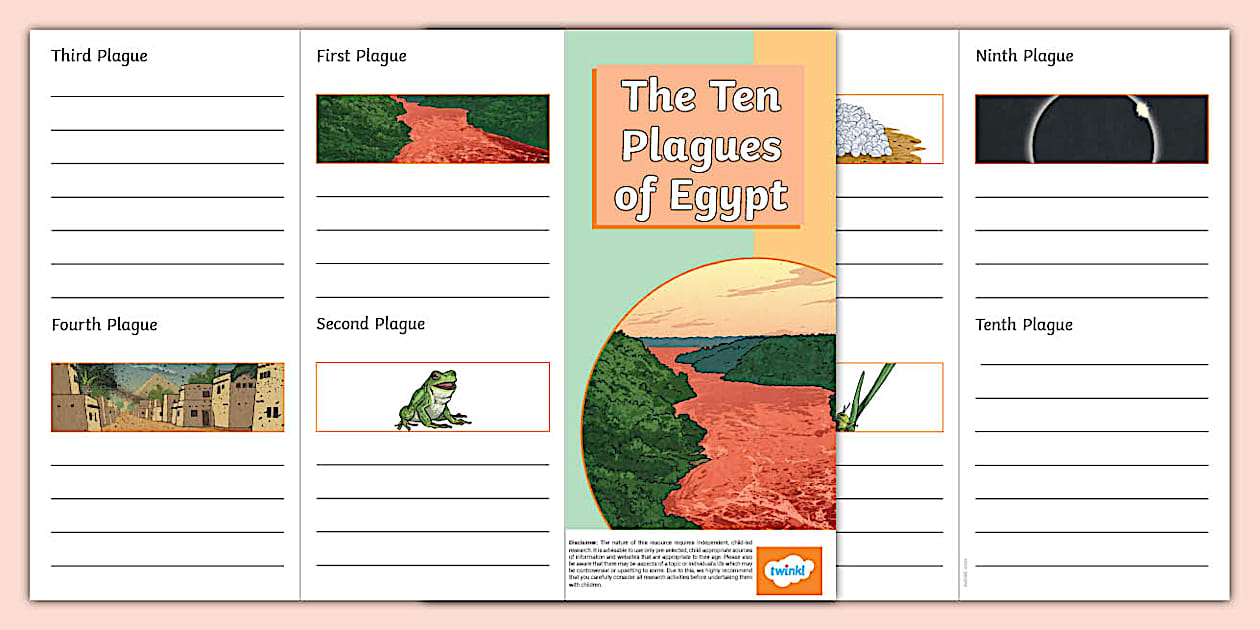 The Ten Plagues Leaflet Template