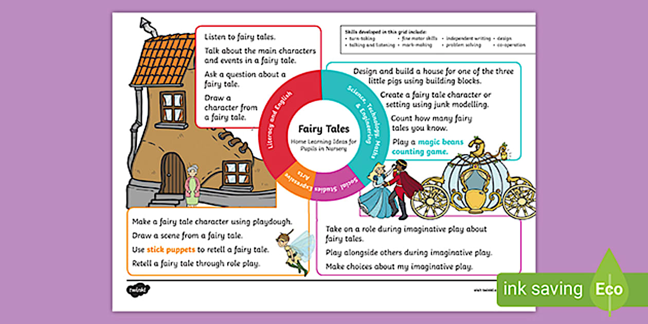 Fairy Tales Nursery Mini Home Learning Topic (teacher made)