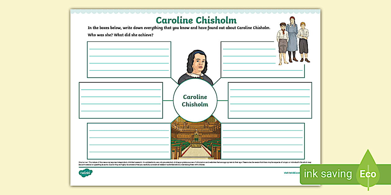 Caroline Chisholm Mind Map (teacher made) - Twinkl