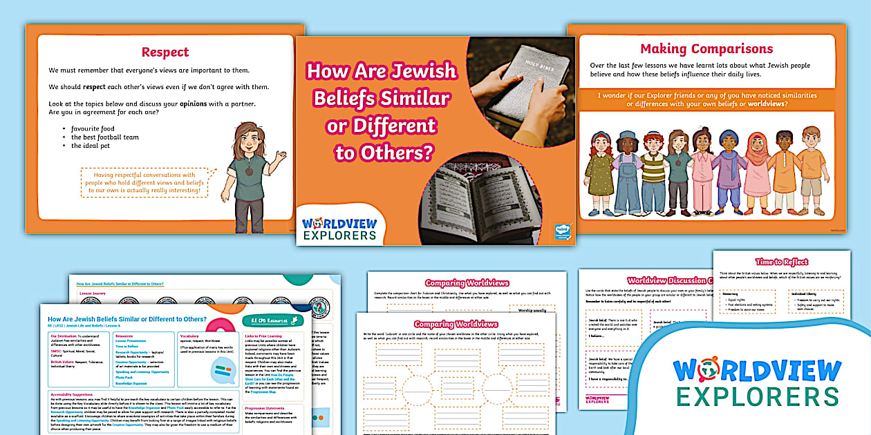 RE: Jewish Life and Beliefs: LKS2 Lesson Pack 6