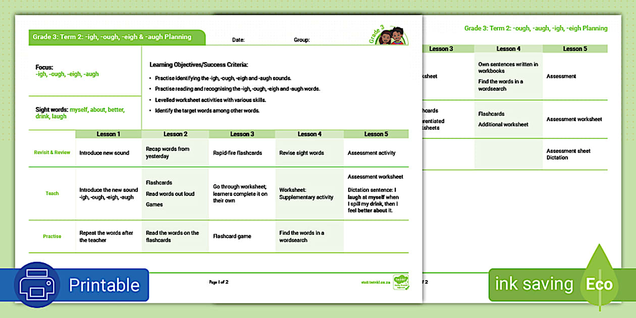 Grade 3 Phonics: -igh, -ough, -eigh & -augh: Planning