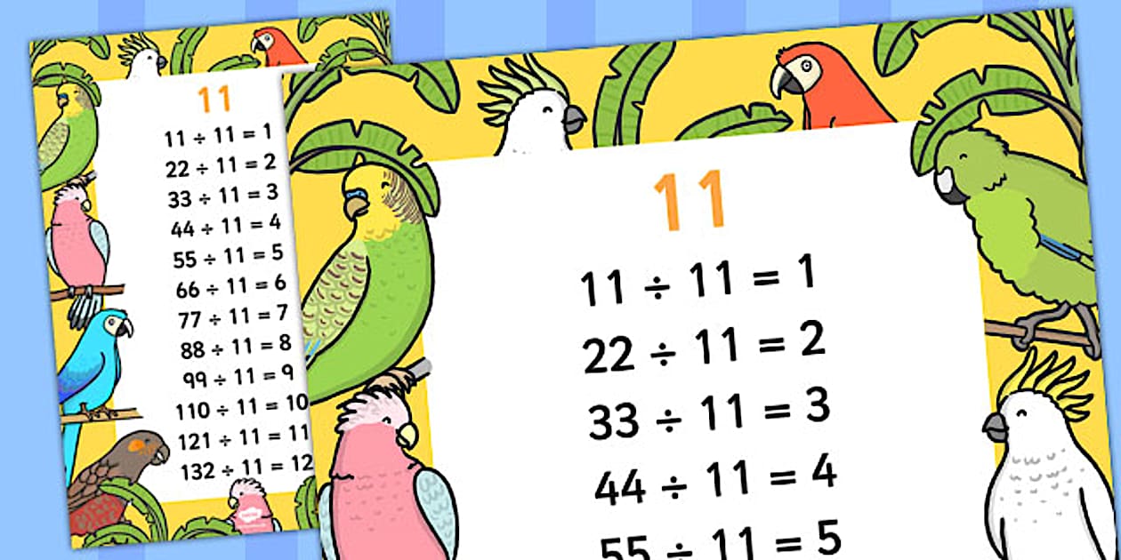 11 Times Table Division Facts Display poster (teacher made)