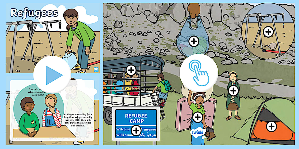F-2 Refugee Activity PowerPoint (teacher made) - Twinkl