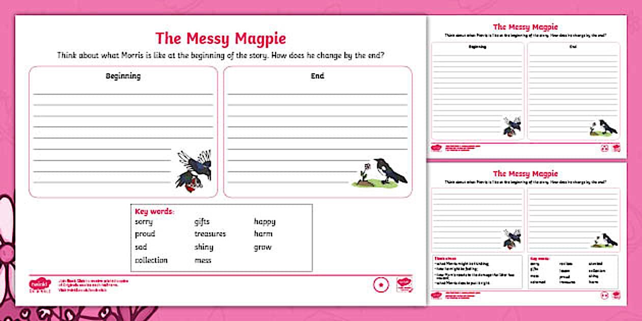 Editable The Messy Magpie Character Description Differentiated Worksheets