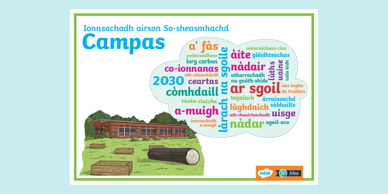 Ionnsachadh airson So-sheasmhachd Postair Campas - Twinkl